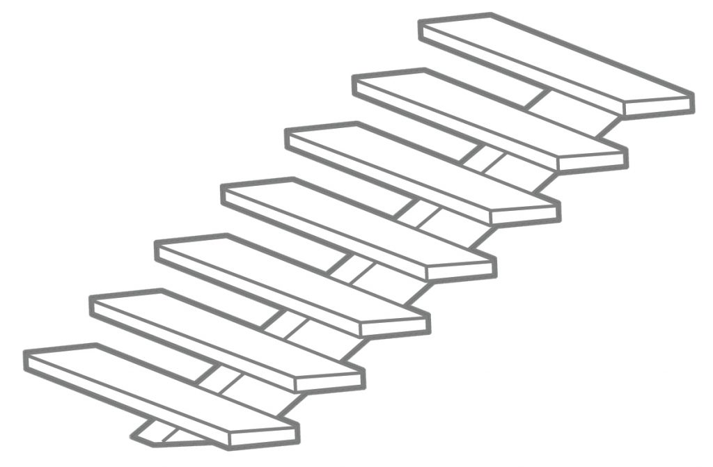 Pinnacle Metal Fabrications – Steel & Metal Fabricators